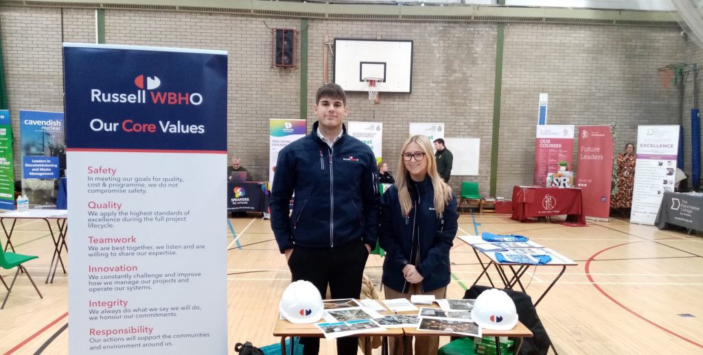 Construction Careers | Russell WBHO